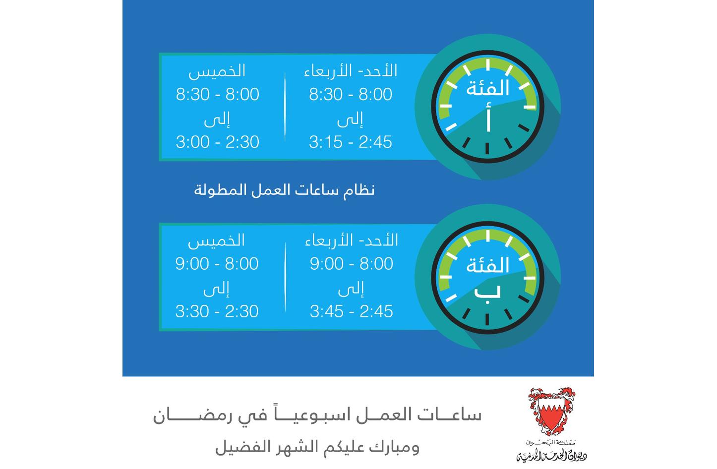 ديوان الخدمة المدنية يصدر تعليماته بشأن ساعات العمل بشهر رمضان صحيفة