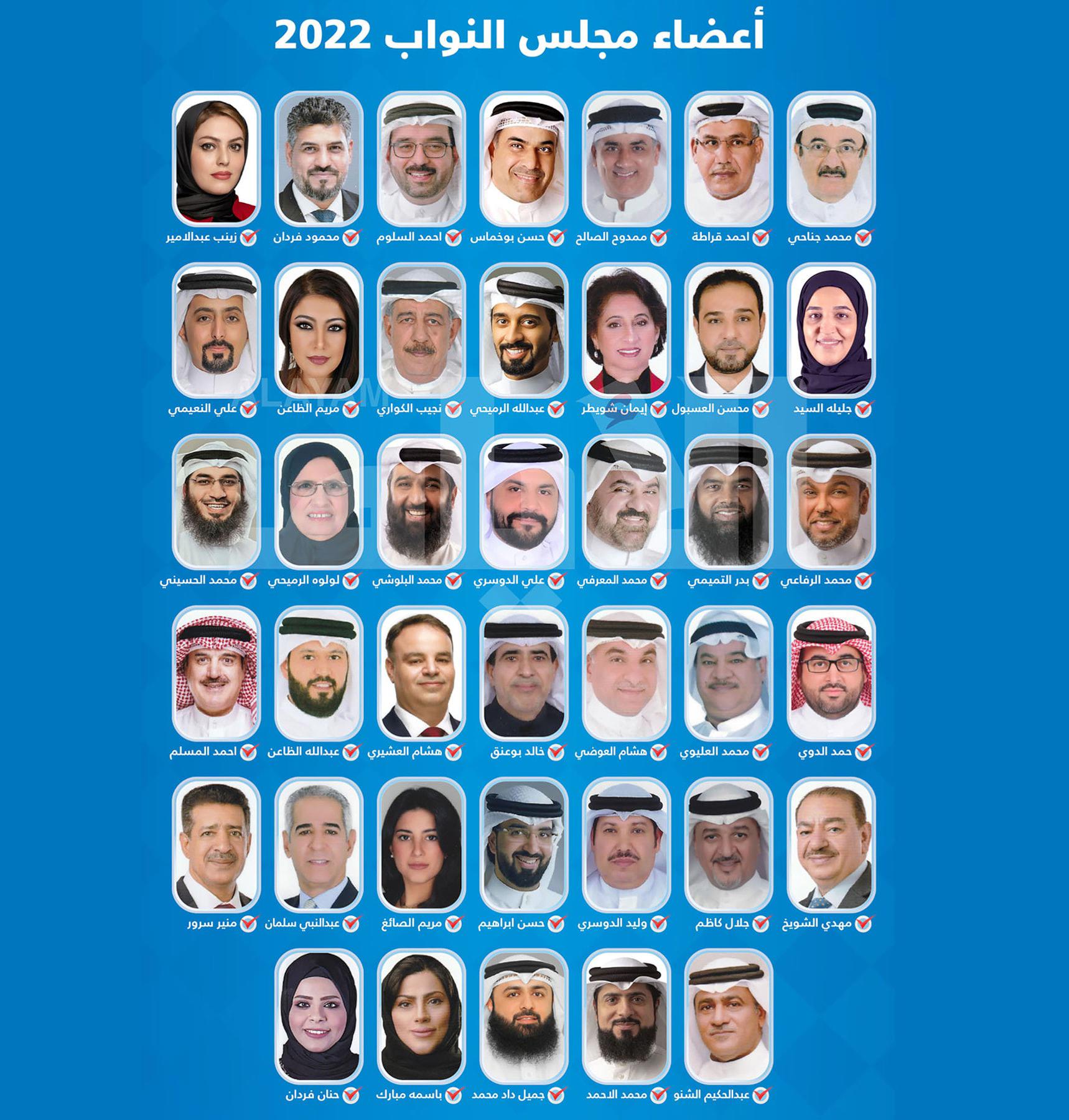 «الأيام» تنشر أعضاء برلمان 2022.. بعد إعلان النتائج النهائية - صحيفة ...